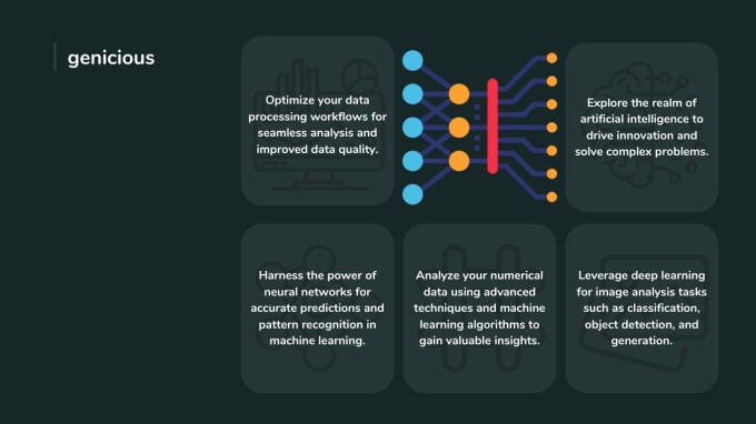Create A Machine Learning Model For Your Csv Data By Genicious Fiverr