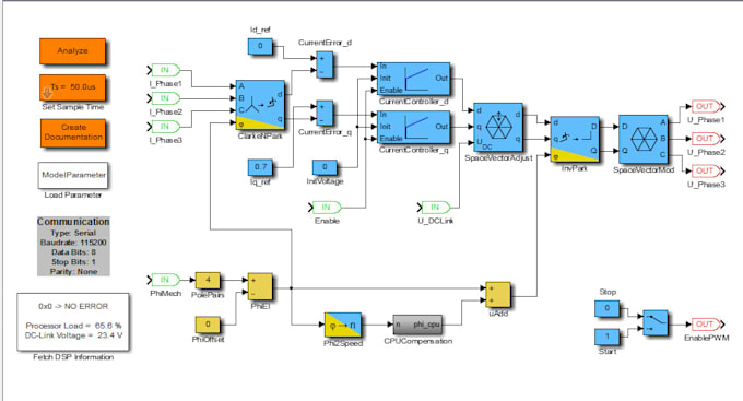 Custom Simulink System Design For Industrial Projects By An Expert