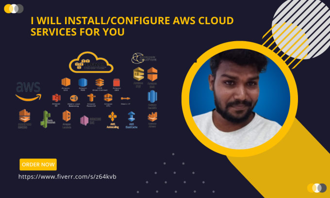 Manage And Configure Aws Ec Rds Vpc S Lambda Route By