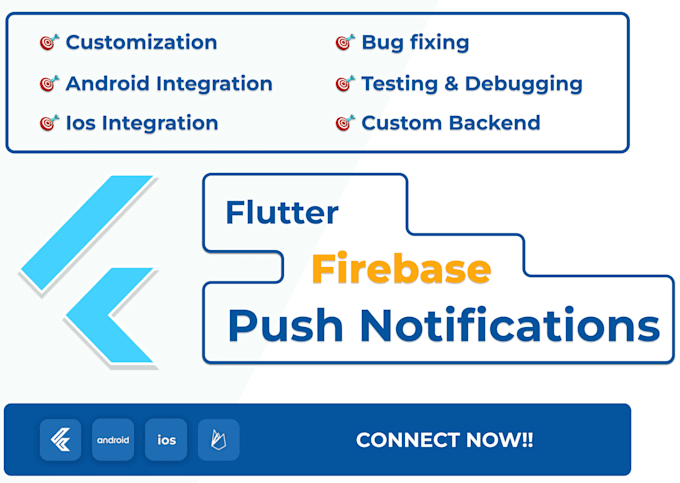 Do Your Push Notification In Ios And Anroid With Flutter By Gzack22