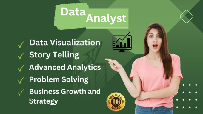 Do Data Visualization Using Python Matplotlib Seaborn And Plotly By