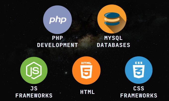 Be Your Full Stack Web Developer Using Html Css Js Php Database Like