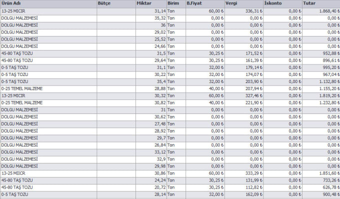 Do Data Entry Data Analysis Formulas Calculation And Web Research In