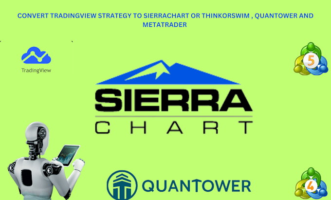 Convert Tradingview Strategy To Sierrachart Thinkorswim Quantower