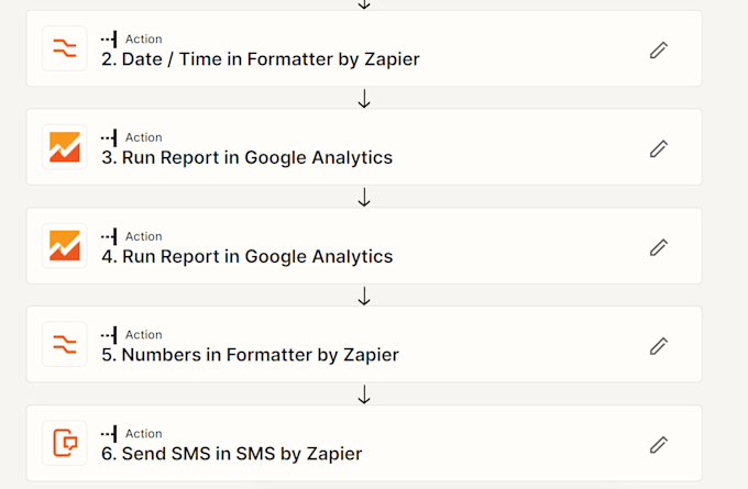 Automate Your Workflow With Custom Zapier Zaps By Ezautomation Fiverr