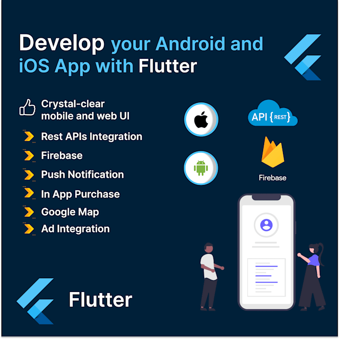 Develop Your Android And Ios App Using Flutter By Mauliknakran229 Fiverr