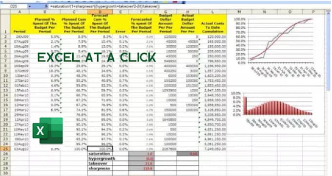 Clean And Format Your Heavy Excel Files By Parishmitadas Fiverr