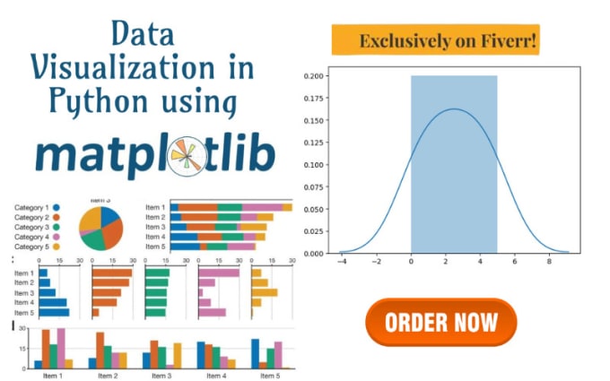 Do Data Visualization Using Python Pandas Matplotlib Seaborn By