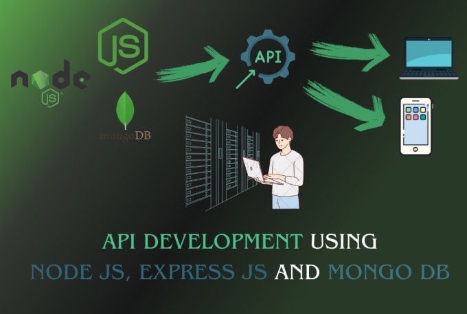 Create Rest Apis And Backend Using Node Js Express Js And Mongodb By