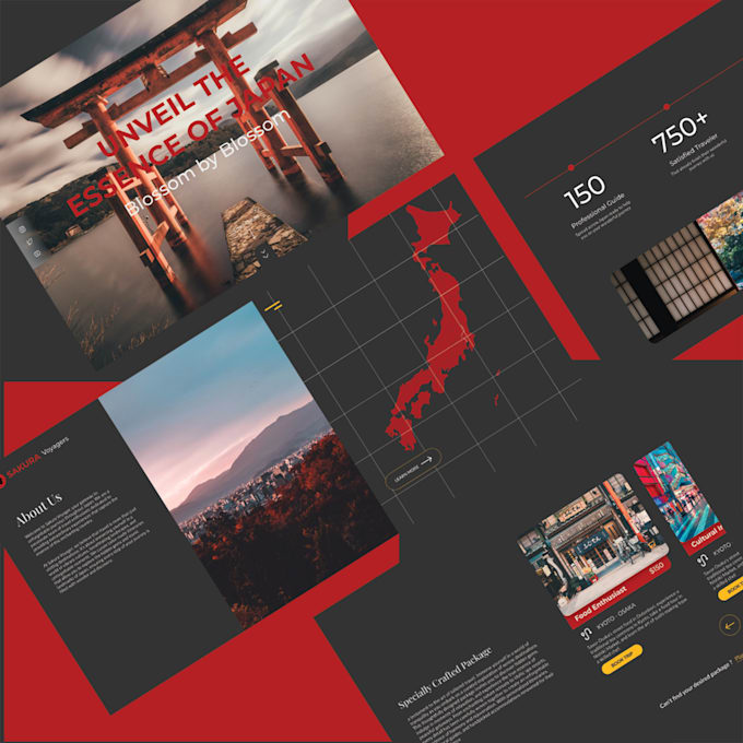 Slicing Your Figma And Photoshop Design To Custom Html Code With