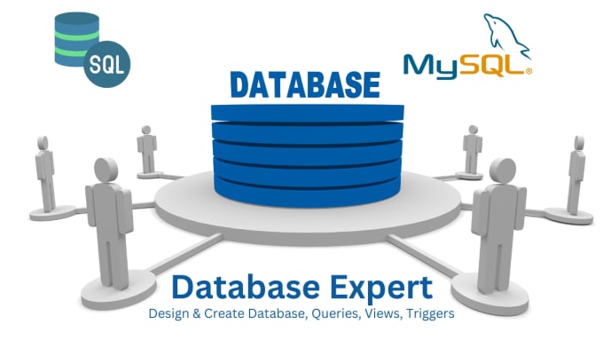 Design And Develop Your Database In Sql Mysql By Mariumabid559 Fiverr