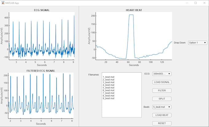 Do Machine Learning And Deep Learning Projects Using Matlab Python Gan