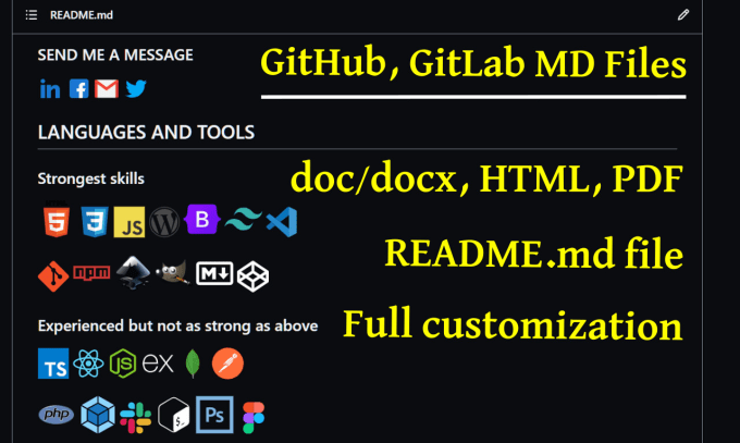 Convert Your Documents To Styled Markdown Files By Jimkernicky Fiverr