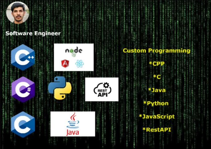 Create Python Rest Api C Cplusplus And Csharp Programs By Farzaib18