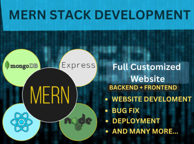 Do Mern Stack Website As Mern Stack Developer Node React Mongodb