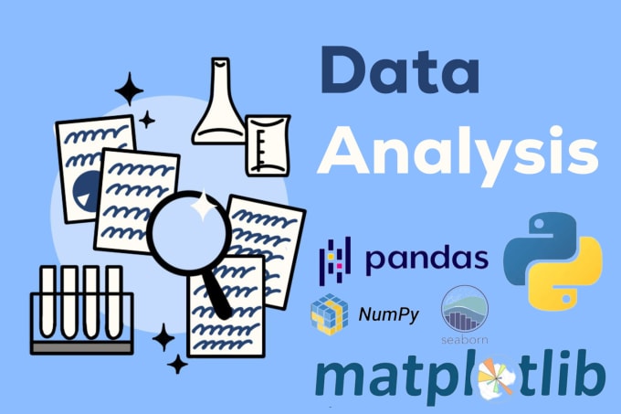 Do Data Analysis In Python Pandas Numpy Matplotlib And R By Wisn