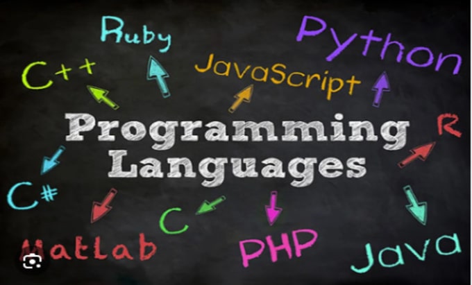 Develop Web Applications Using Html Css Javascript Php By