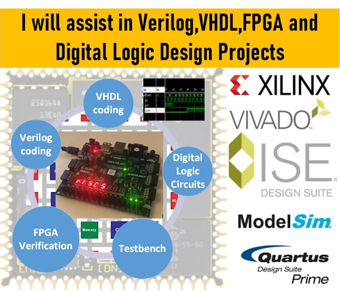 Do Verilog Vhdl Coding For Fpga Using Xilinx Ise Vivado And Modelsim