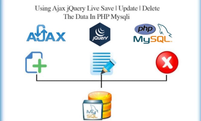 Do Php Mysql Ajax Jquery Html Css Javascript And Code Fixer By Chyabd