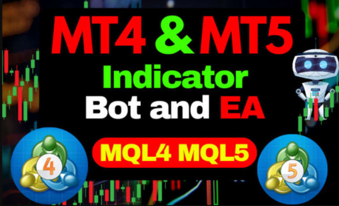 Convert Tradingview Pinescript To Mt4 Mt5 Mql4 Mql5 Metatrader Mt4 Mt5