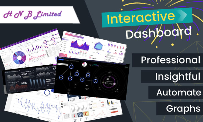 Analyze And Visualize Excel Data And Design Interactive Dashboard Graph