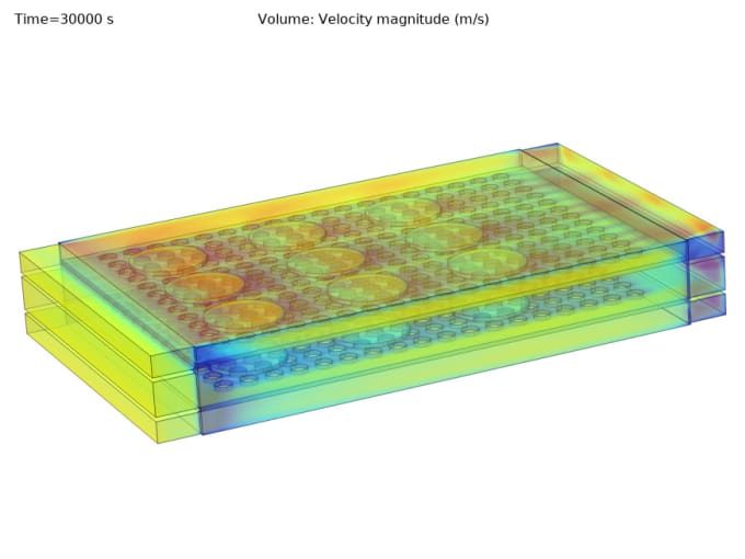 Comsol Ansys And Matlab Simulation And Modelling By Sherazi03 Fiverr