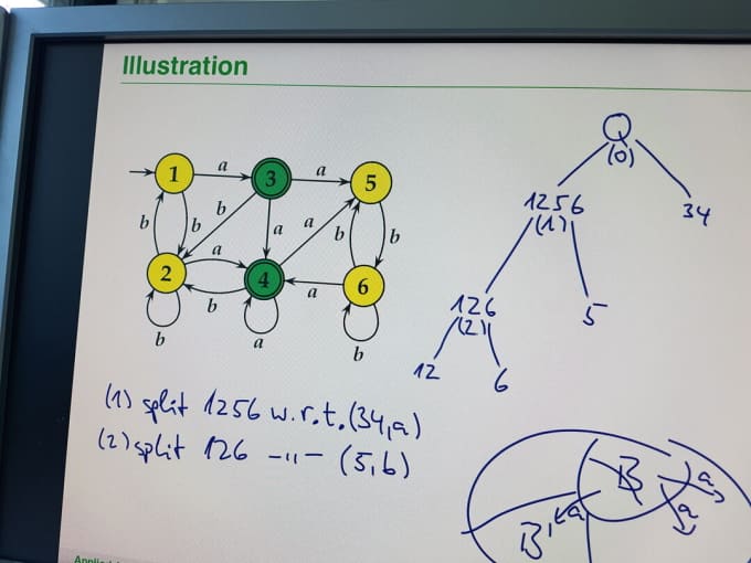 Assist You In Automata And Theory Of Computation Projects By