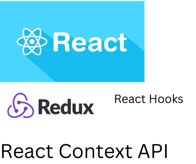 Design Develop And Deploy Your Reactjs Web App By Bizbedu Fiverr