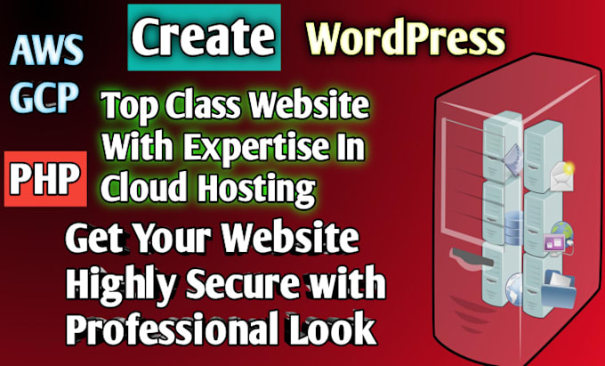 Develop Professional Secure And Responsive Wordpress And Codeigniter