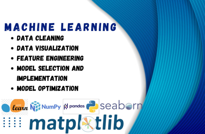 Do Custom Machine Learning Algorithms Data Science And Ai Projects In