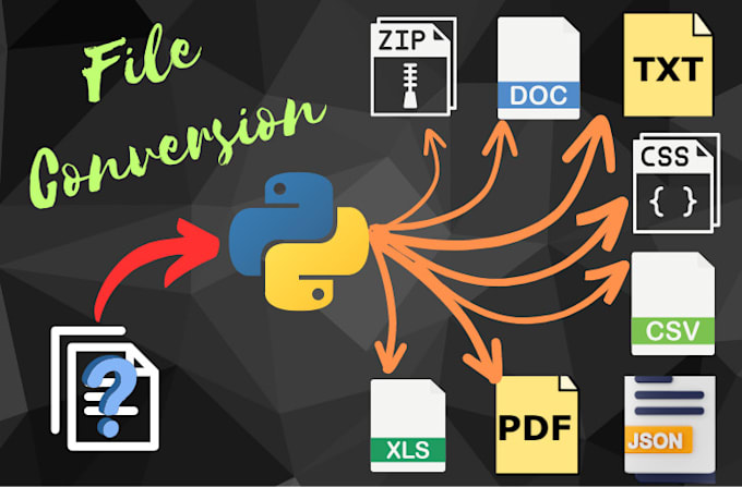 Automate Your Pdf Excel Json Csv Xml And Txt Data Tasks Using Python By