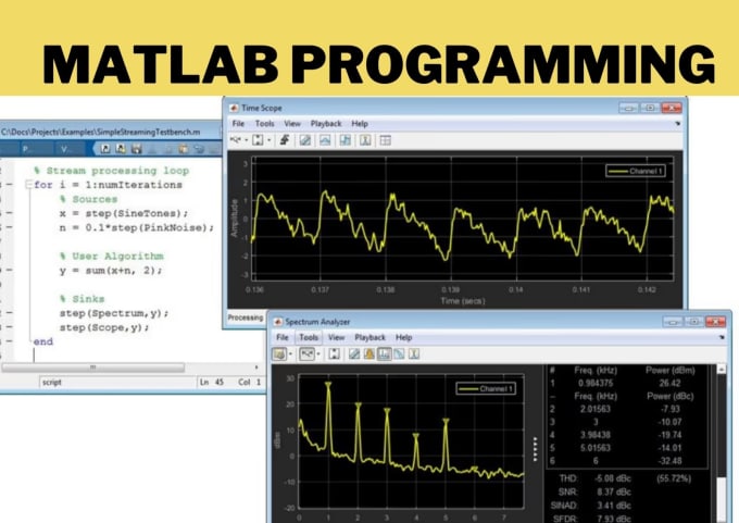 Do Control System Matlab Coding Simulink Programming Image