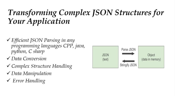 Parse And Export Json In Java Python Cpp And Csharp By Deepak