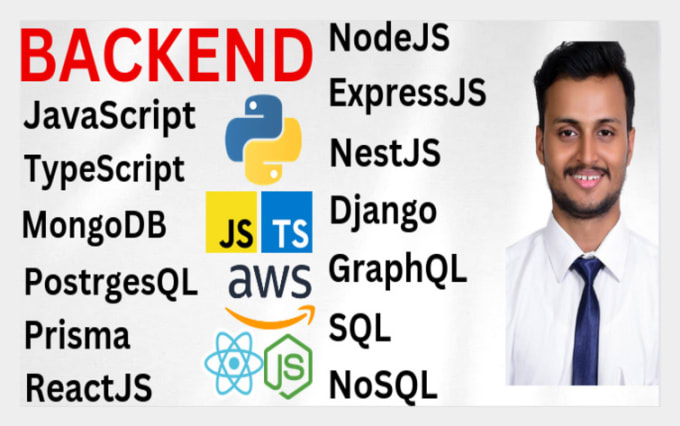 Build Backend Nodejs Django Graphql Nestjs Sql Mongodb Aws By Ali