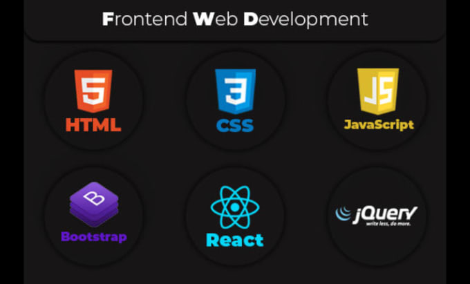 Be Your Full Stack Web Developer In React Js Php Laravel Html Css By