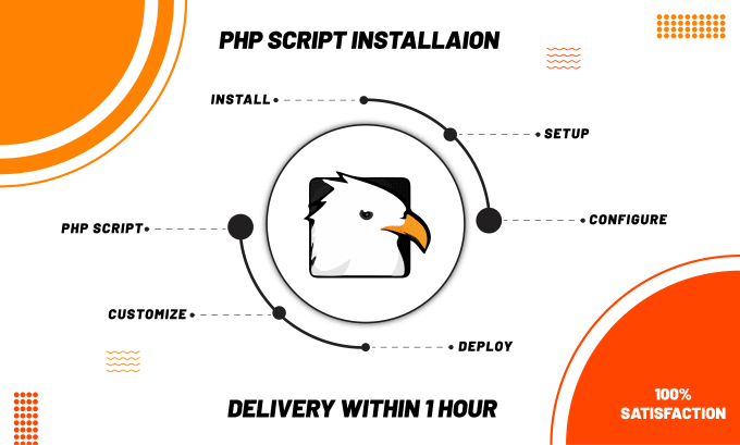 Install Configure Setup Codecanyon Php Script On Web Host And