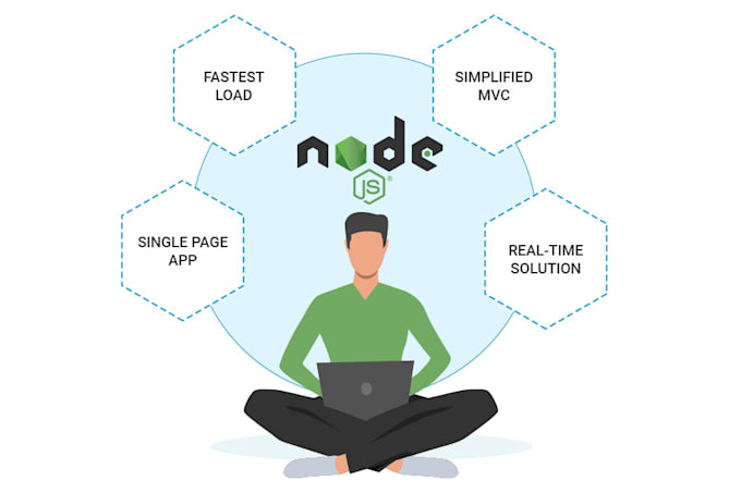 Be Your Javascript Nodejs Developer For Backend Rest Apis Using Express
