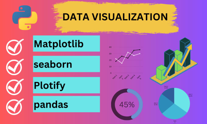 Analysis Data With Python Using Pandas Numpy Seaborn By Muzamil Magsi