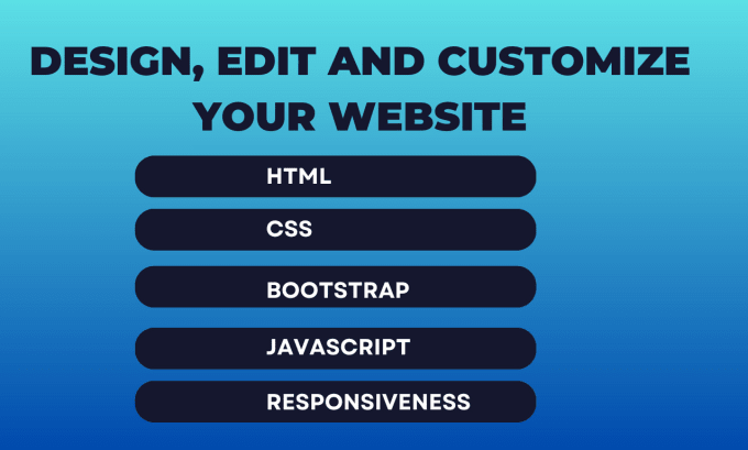 Design Customize And Edit Html Css And Javascript Website By