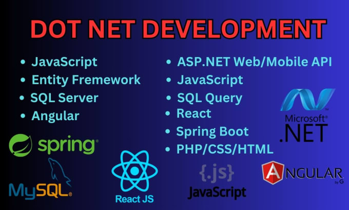 Build Asp Dot Net Asp Net Rest Api Angularbuild Asp Net Mvc Spring