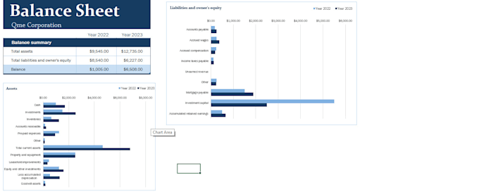 Create Excel Formula Charts Vba Macro And Hyperlinks By