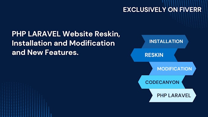 Set Up Laravel Codecanyon Script Installation Modification By