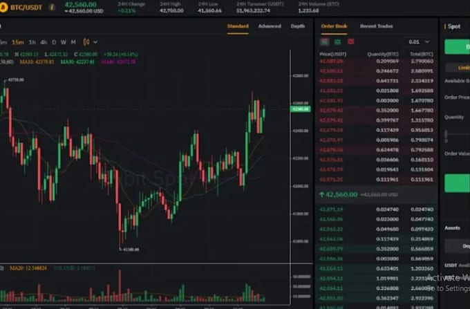 Pinescript Code For Any Tradingview Indic Or Strategy By Basheetmark