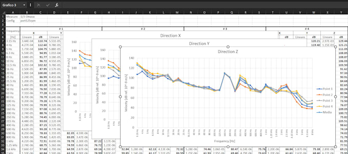 Create Excel Formulas And Automated Sheets By Filippo Mas Fiverr