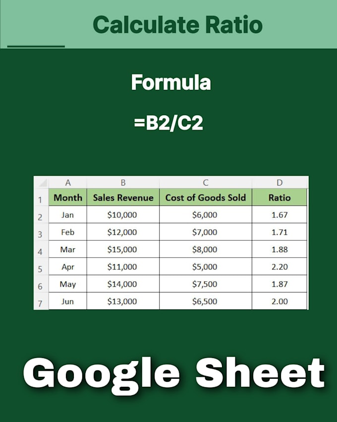 Build A Custom Excel Spreadsheet Google Sheet Dashboard Charts And