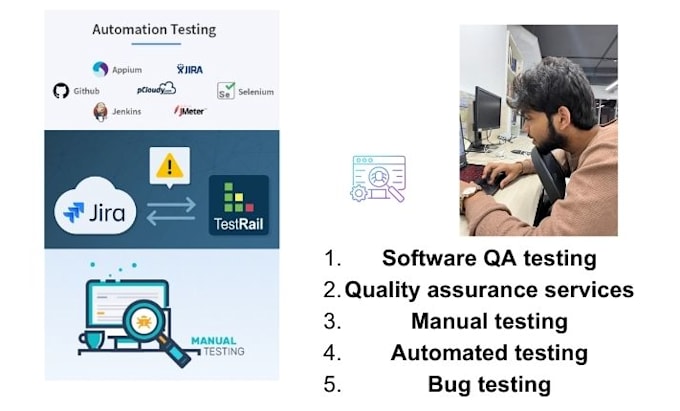 Do Thorough Software Testing And Qa Services By Someetshende Fiverr