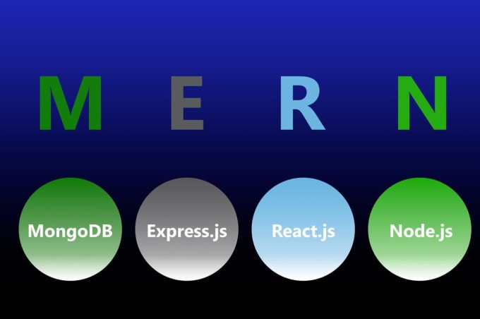 Do Html Css Javascript React Js Node Js Mongodb And Express By