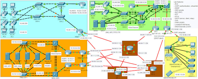 Do Cisco Packet Tracer Ccna And Networking Tasks On Cisco Packet