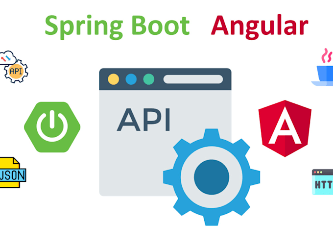 Fix Your Angular Spring Boot Errors By Meed Otakou Fiverr