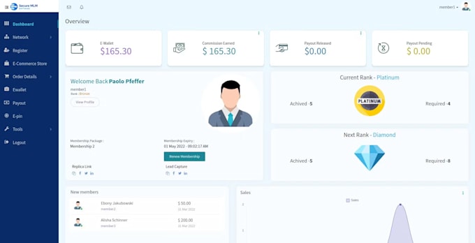 Software Developer Pos Desktop App Erpnext Nextcloud Crm